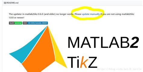 将matlab作的图导入到latex的方法 matlab2tikz latex封装matlab图片 csdn博客