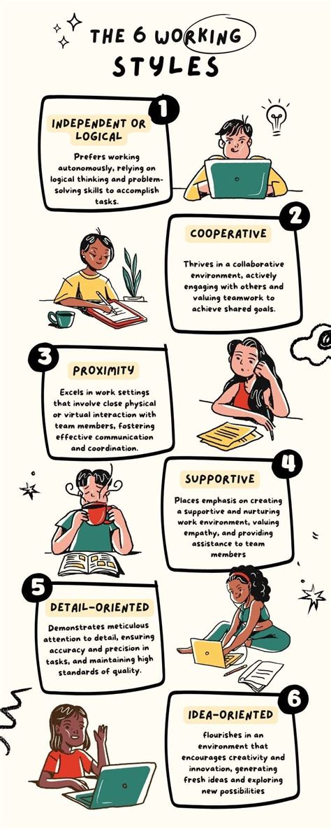 The 6 Work Styles And How To Use Their Power