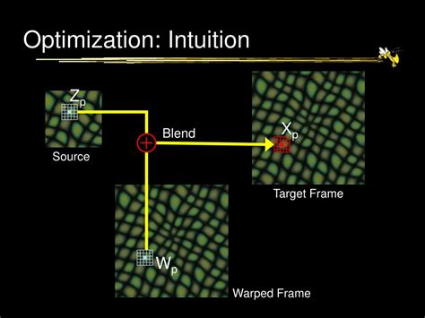 Ppt Texture Optimization For Example Based Synthesis Powerpoint Presentation Id6628868