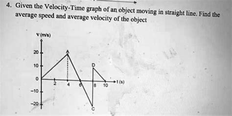 SOLVED Given The Velocity Time Graph Of An Object Find The Object S Average Speed And Average