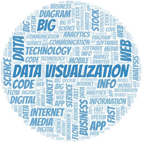 Data Visualization Vector Word Cloud Made With Text Only Stock Vector