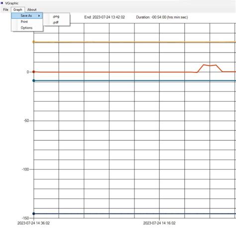 VGraphic CSV To Graph Reporting Software At Rs In Ahmedabad ID