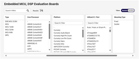 Microchip CURIOSITY Development Boards Selection Guide Development Boards Kits Programmers