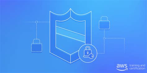 Aws Certified Security Speciality Exam Feedback