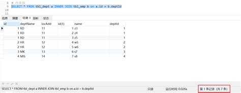图解mysql七种连接 腾讯云开发者社区 腾讯云