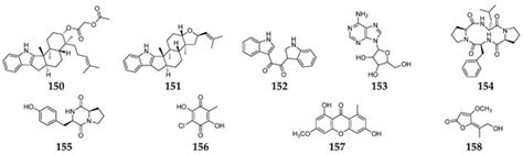 Fusarium Derived Secondary Metabolites With Antimicrobial Effects Encyclopedia Mdpi