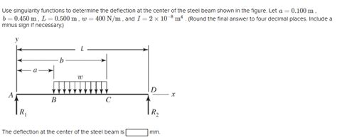 Solved Use Singularity Functions To Determine The Deflect