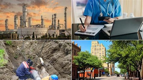 Texas Cybersecurity A Look At The Future Texas 2036