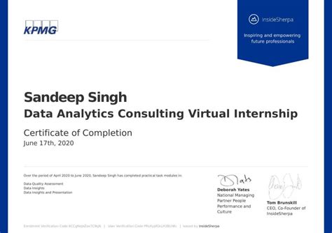 Sandeep Singh On Linkedin Virtualinternship Dataanalyticsconsulting