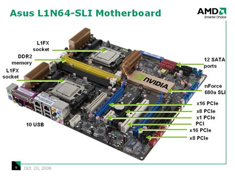 AMD Quad FX Platform Hardware Secrets
