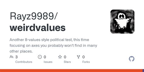 Github Rayz9989weirdvalues Another 8 Values Style Political Test This Time Focusing On Axes