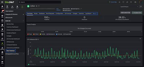 Base Database Service Monitoring Oci Monitoring Site24x7 Online Help