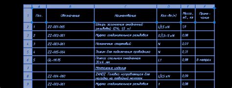 Autocad Excel таблица