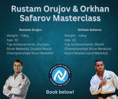 Rustam Orujov And Orkham Safarov Masterclass Camberly Judo Club 14 Apr 24 British Judo