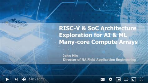 RISC V SoC Architecture Exploration For AI ML RISC V International