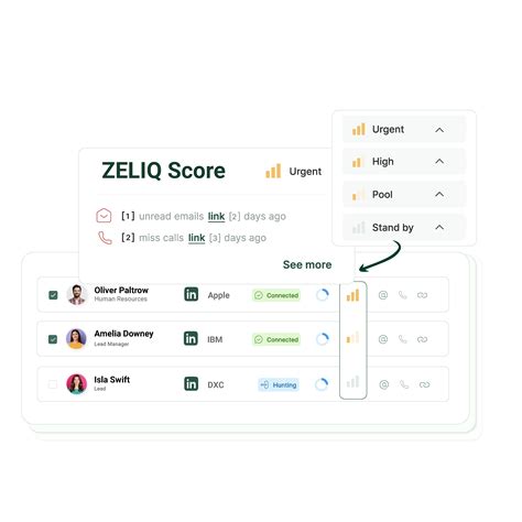 8 Ways To Optimize Your Sales Process With Crm