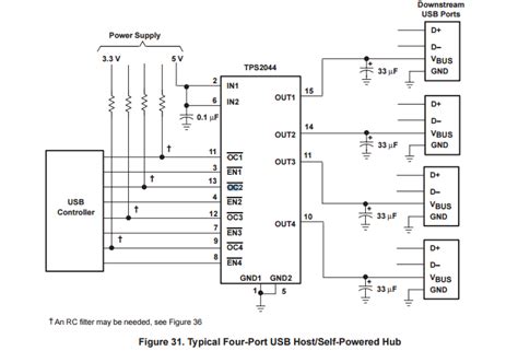 TUSB With TPS Power Sequencing Issue Interface Forum Interface TI E E Support Forums
