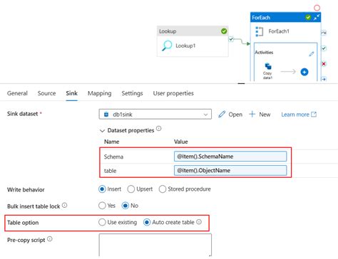 Azure Data Factory Copy Activity To Copy All Tables Views And Stored