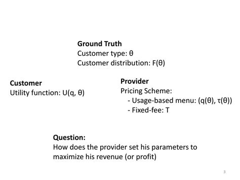 Ppt Nonlinear Pricing Of Information Goods Powerpoint Presentation Free Download Id1638321