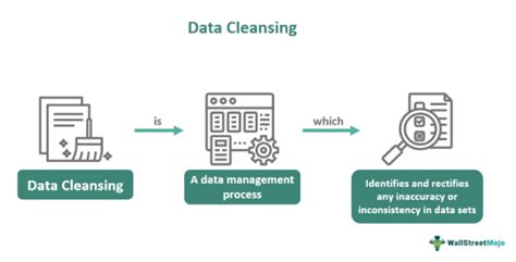 Data Cleansing What Is It Techniques Examples Importance