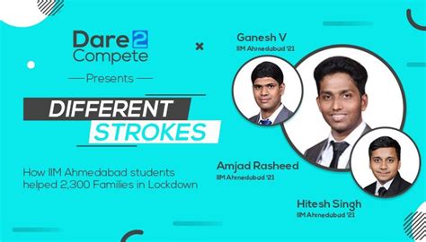 How Iim Ahmedabad Students Helped 2300 Families In Lockdown Unstop