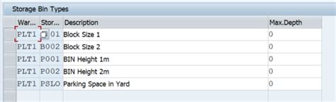 Sap Ewm Cf111 Ewm Warehouse Org Structure Configuration Guide