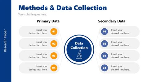 Ppt Data Collection Powerpoint Presentation Free Premast Medical