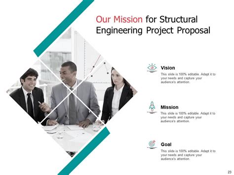 Structural Engineering Project Proposal Powerpoint Presentation Slides Presentation Graphics