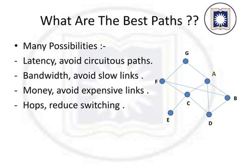 Shortest Path Algorithm Pptx