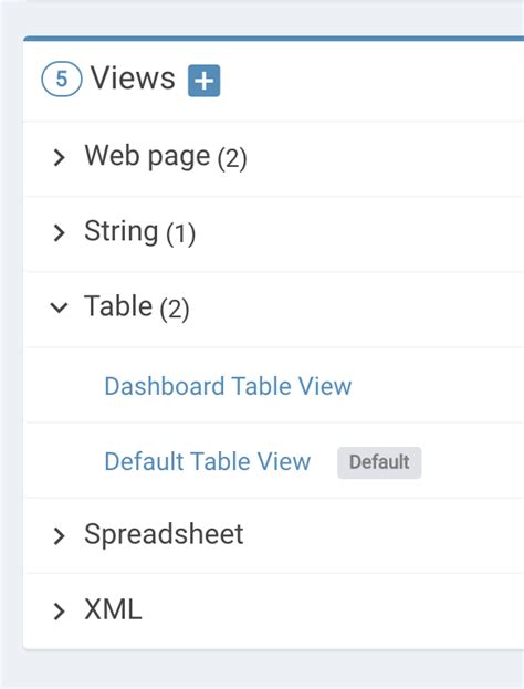 How To Create A Custom Web Pagedashboard In Codejig Codegeeks