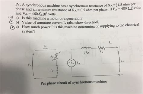 Solved Iv A Synchronous Machine Has A Synchronous Reactance