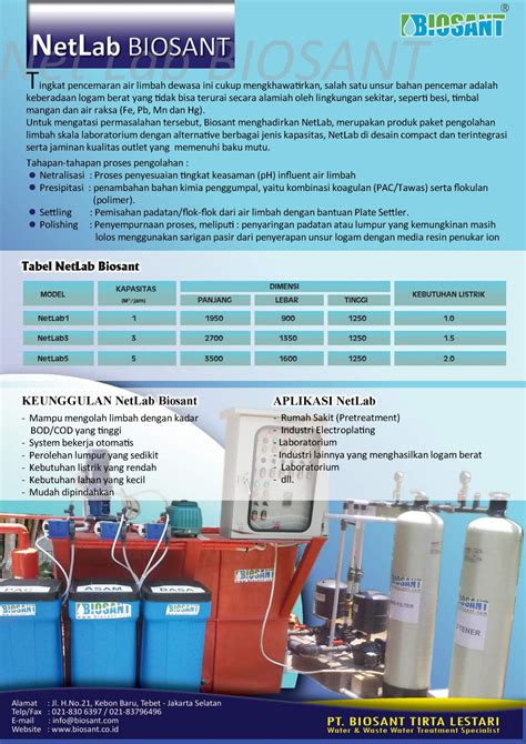 Netralization System Biosant Tirta Lestari