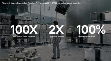 startup claims it can boost any processor s performance by 100x — flow