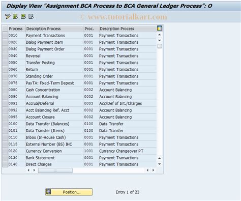 F Nd Sap Tcode Assgmt Processes Gl Processes Transaction Code