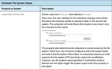 Scheduling Jaspersoft Reports Output File Clarity