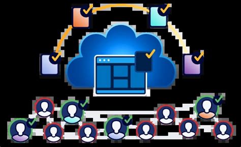 Concurrent Licensing Definition