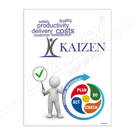 Kaizen Safety Poster Protector Firesafety