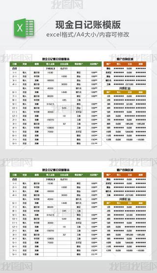 日常现金收支明细表专题模板 日常现金收支明细表图片素材下载 我图网