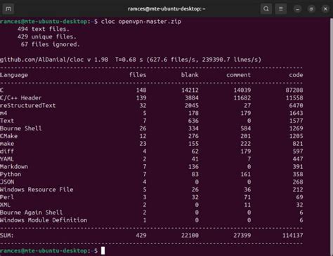 Wireguard Vs Openvpn Which One Should You Use Make Tech Easier