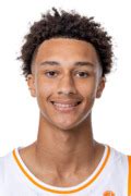 Nate Ament College Stats College Basketball At Sports