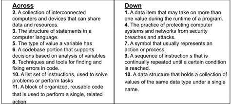 National Coding Week Unlocking A World Of Opportunities