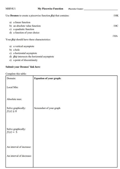 Solved Use Desmos To Create A Piecewise Function ﻿f X