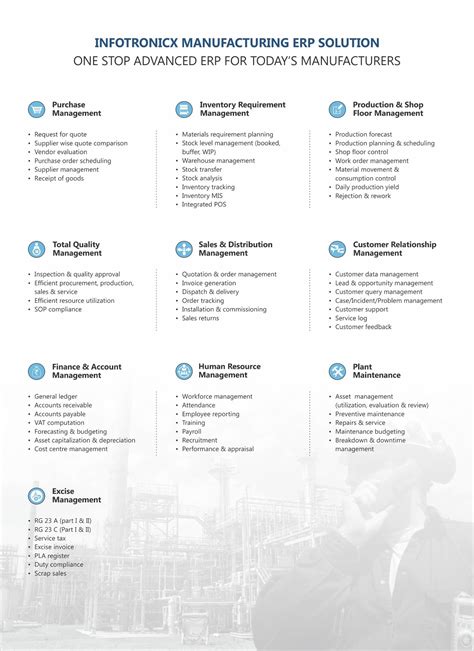 Valve And Pipeline Manufacturing Software At Best Price In Ahmedabad