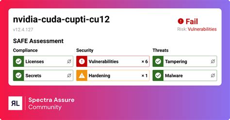 nvidia cuda cupti cu12 12 4 127 pypi reversinglabs spectra assure