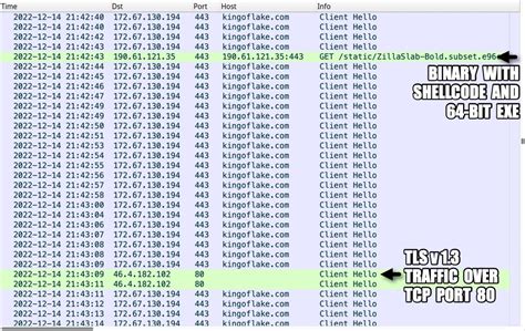 Google Ads Lead To Fake Software Pages Pushing IcedID Bokbot SANS Internet Storm Center