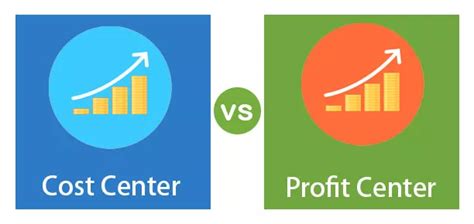 Vba Integer Datentyp Vollständige Anleitung Zur Verwendung Des Integer Datentyps In Vba