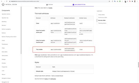 Tabularx How To Avoid Table Overflow Overlap Another Side Tex