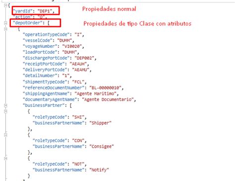 Arraylist Como Crear Un Json Con Clases Padre Y Hijo En C Stack