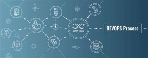 25 935 621 Dev Ops Vector Images Depositphotos