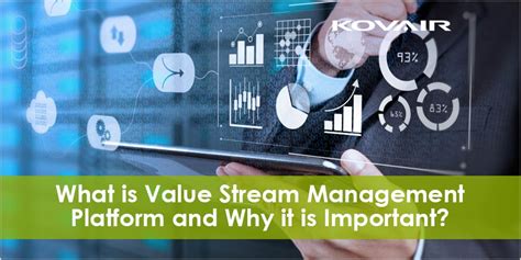 Importance Of Value Stream Management Platform Nasscom The Official